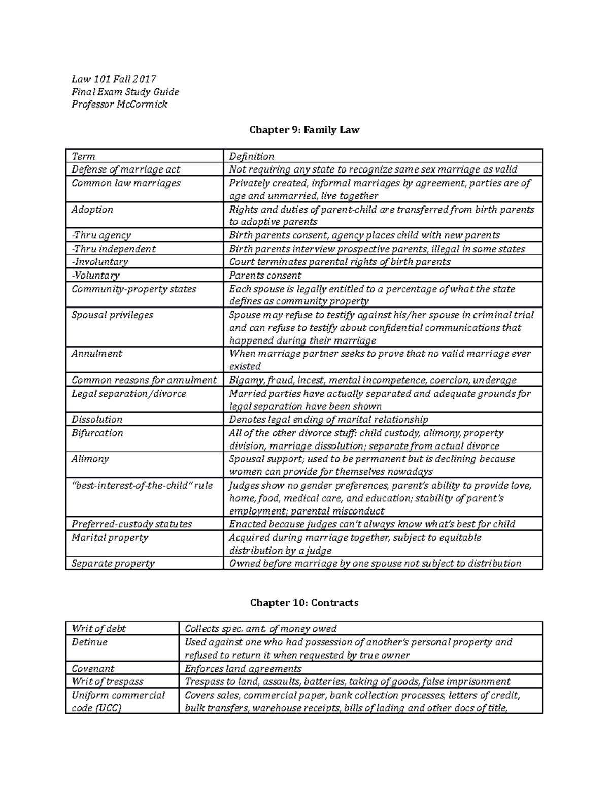 Final study guide - Law 101 Fall 2017 Final Exam Study Guide Professor ...