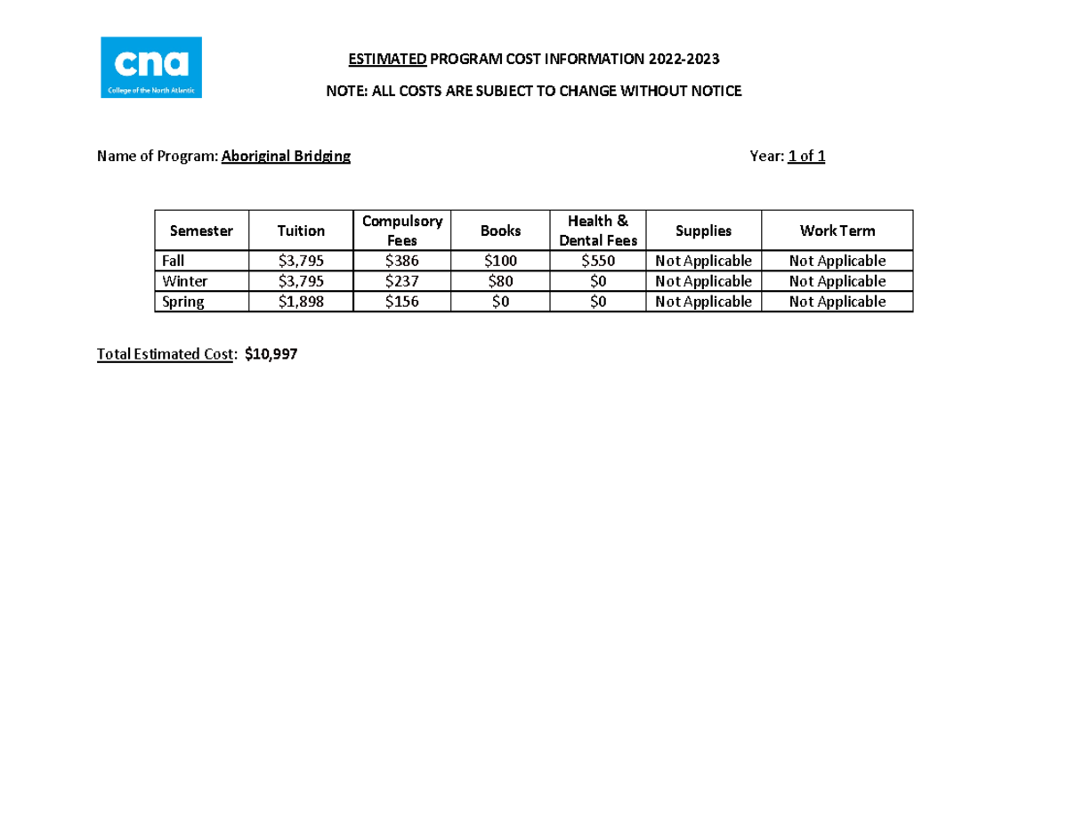 International Program Costs 2022 2023 - NOTE: ALL COSTS ARE SUBJECT TO ...