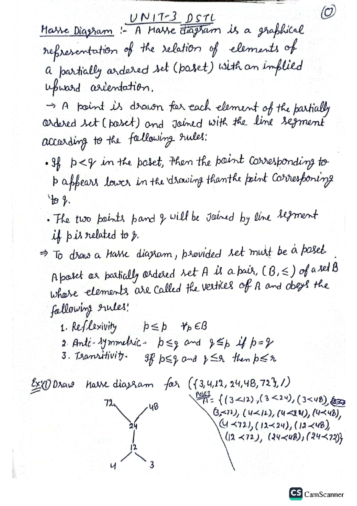 DSTL Unit 3 Jitendra Singh - b.tech - Studocu