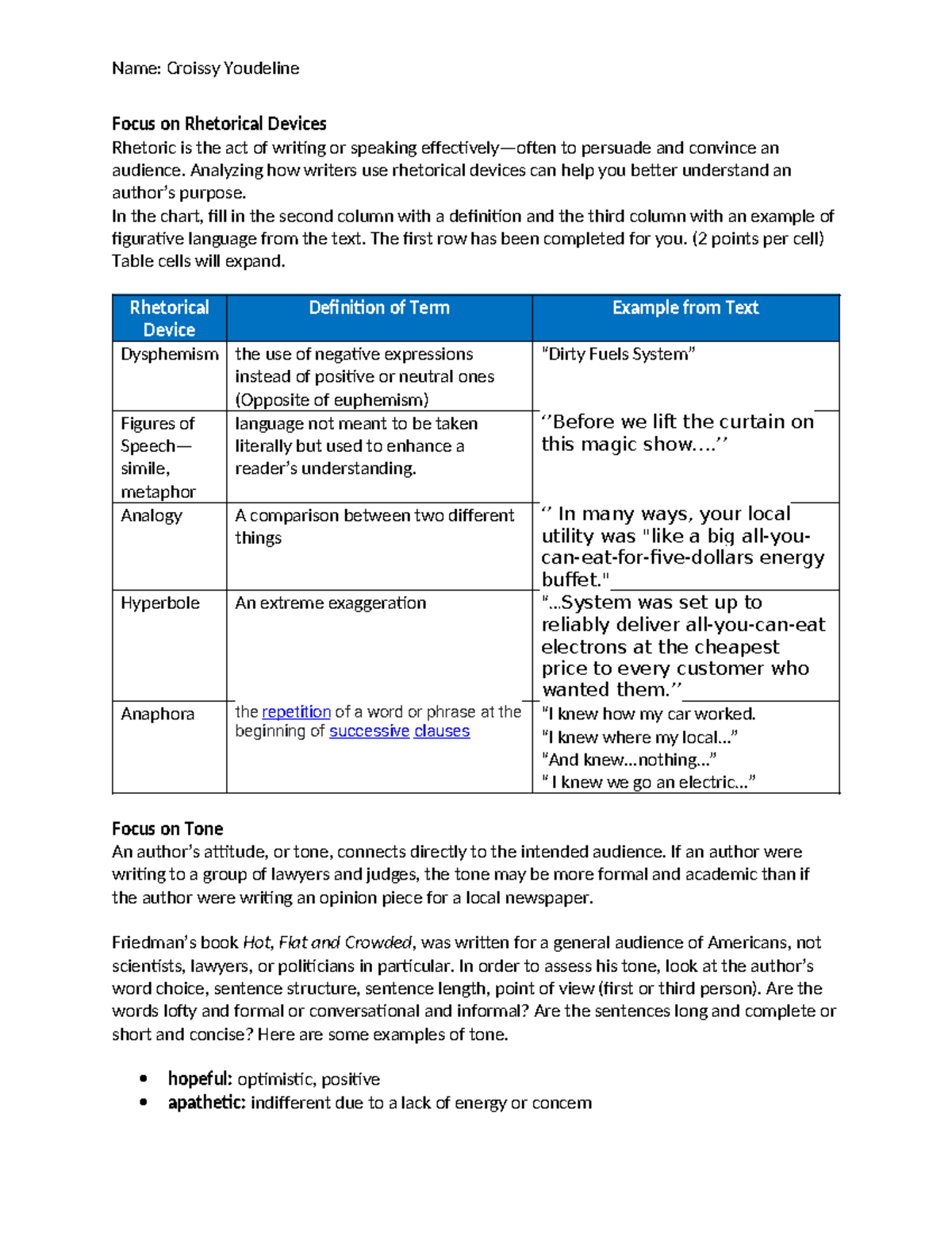 Youdeline Focus on Rhetorical Devices and Focus on Tone - Name: Croissy ...