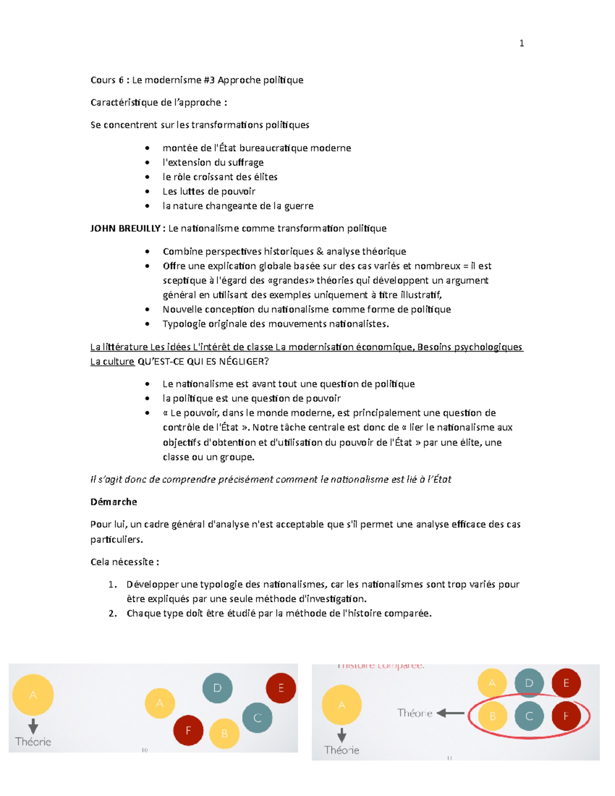 Cours 6 - automne 2022, prof Tristan Boursier - Cours 6 : Le modernisme ...