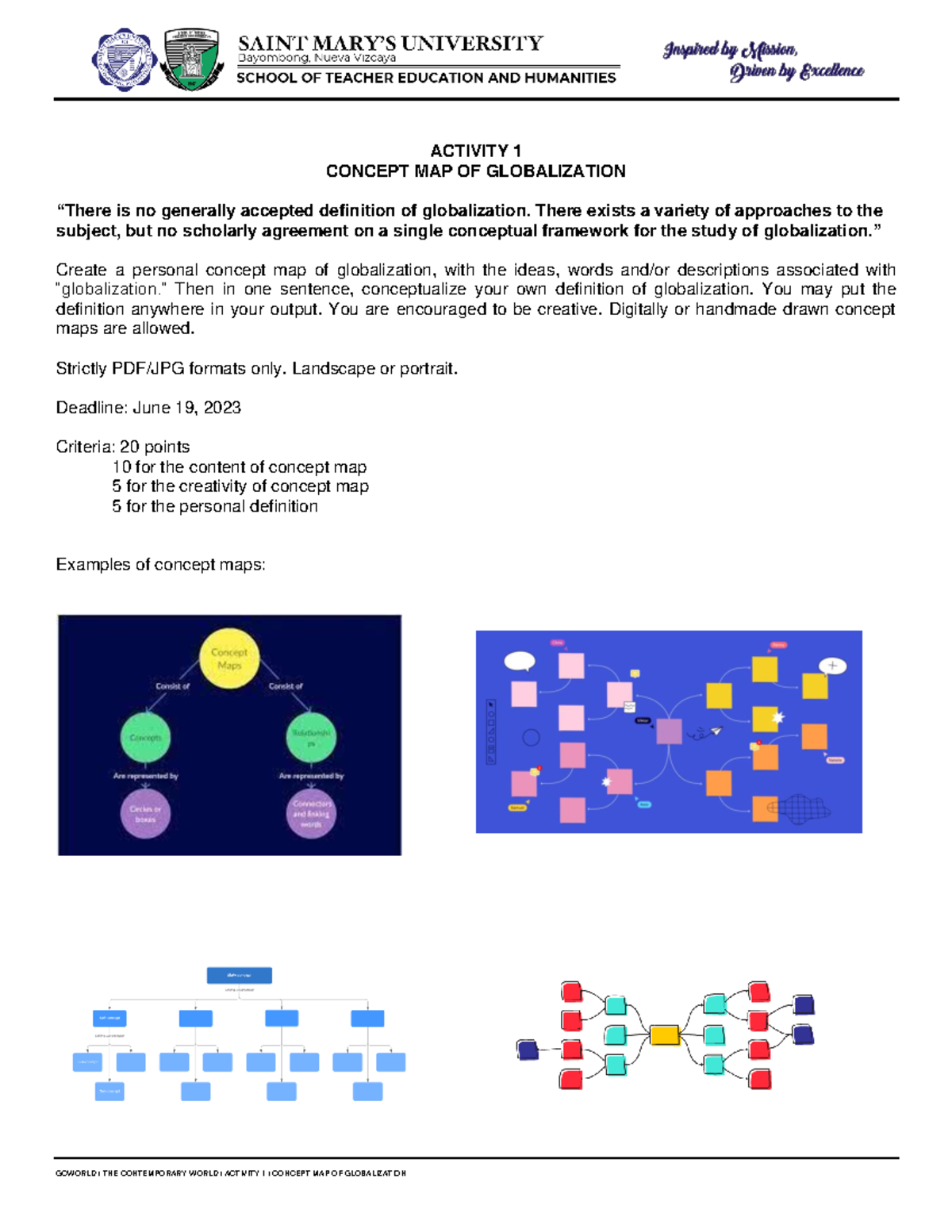 Activity 1 - Concept Map of Globalization - GCWORLD | THE CONTEMPORARY ...