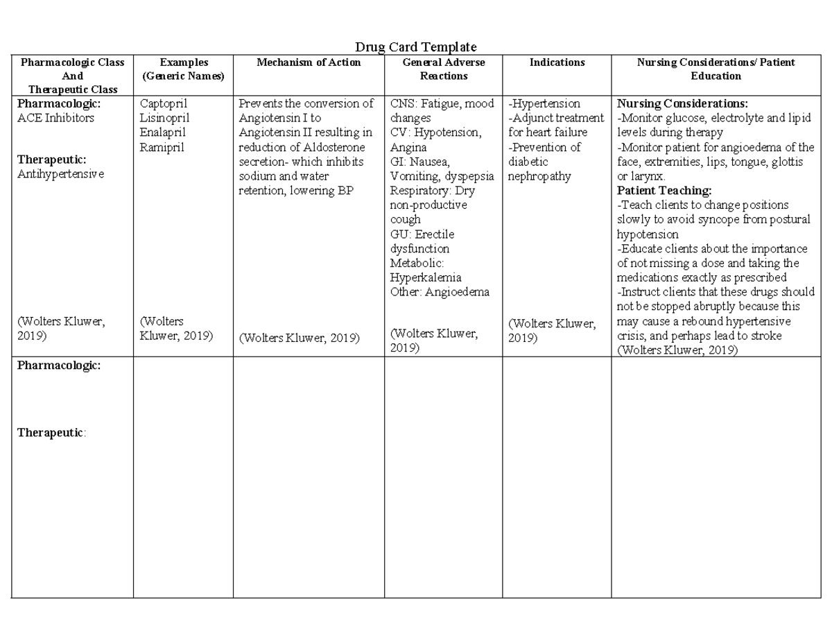 Drug Card Sample Template - Drug Card Template Pharmacologic Class And ...