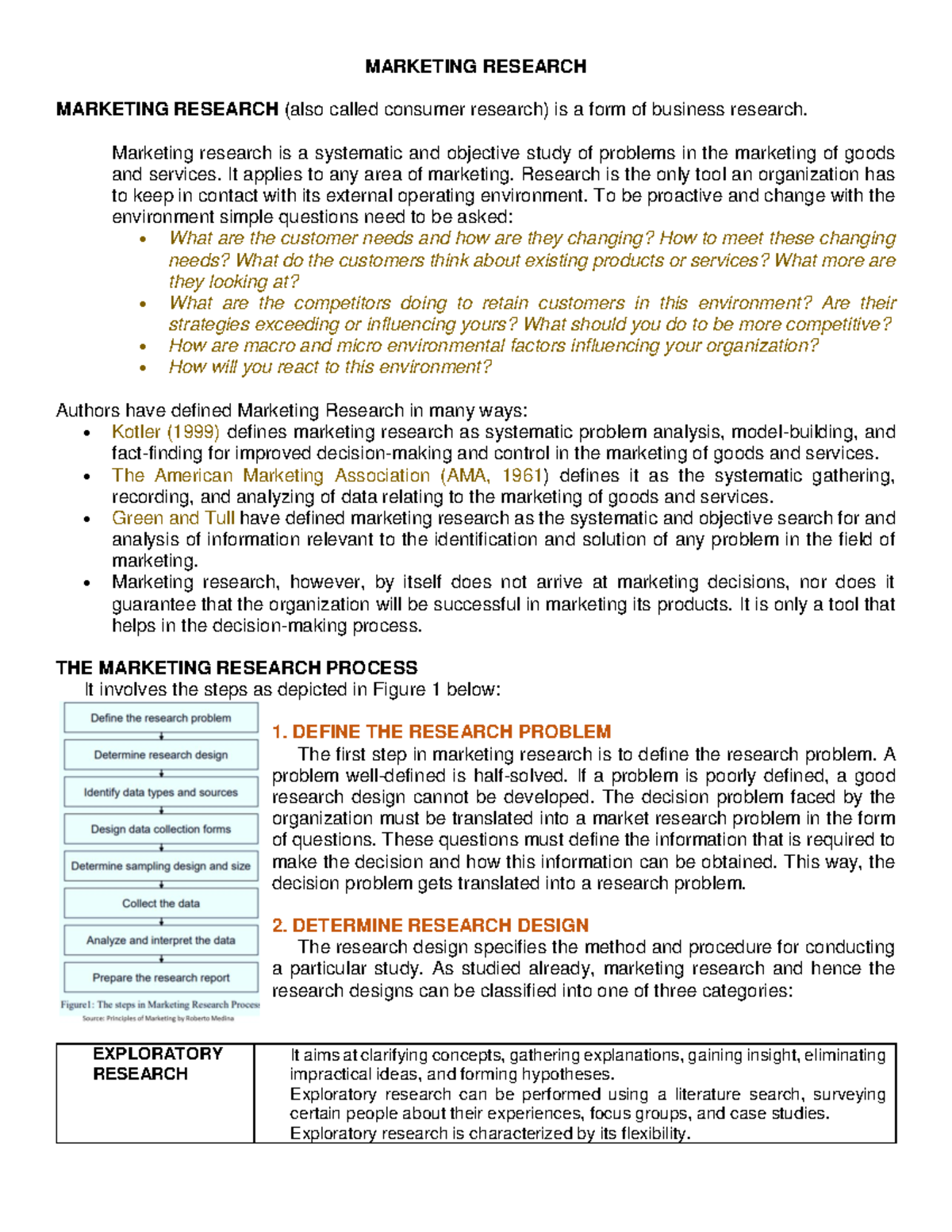 Market Research-Consumer BehaviorCD - MARKETING RESEARCH MARKETING ...