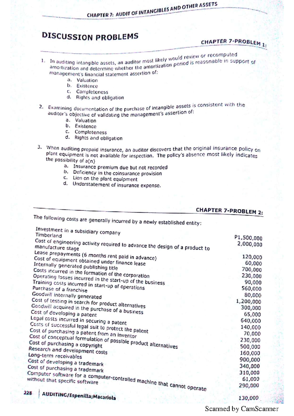 Chapter 07 Audit OF Intangibles Other Assets - Accounting - Studocu