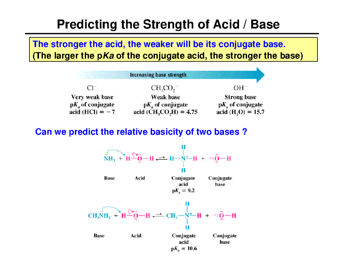 Acid-Base-Strengths - acids and base strength practice - Predicting the ...