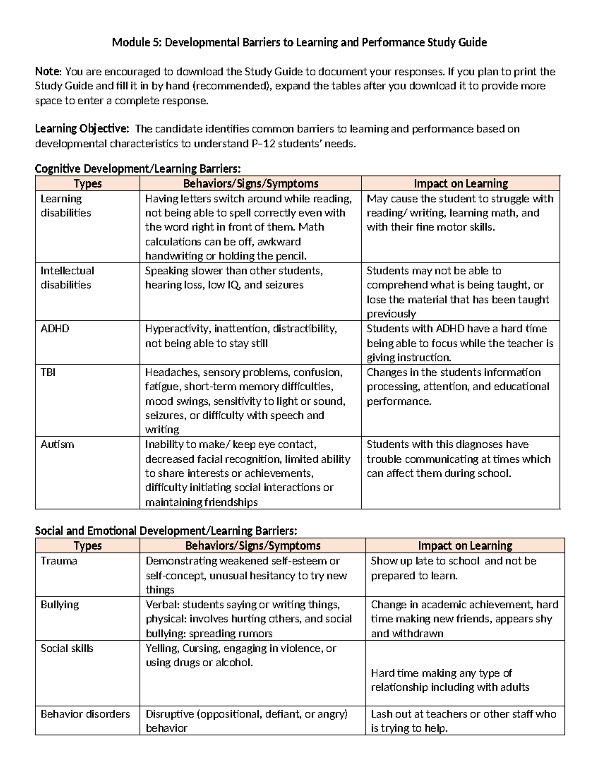 D094 m5 study guide - Module 5: Developmental Barriers to Learning and ...
