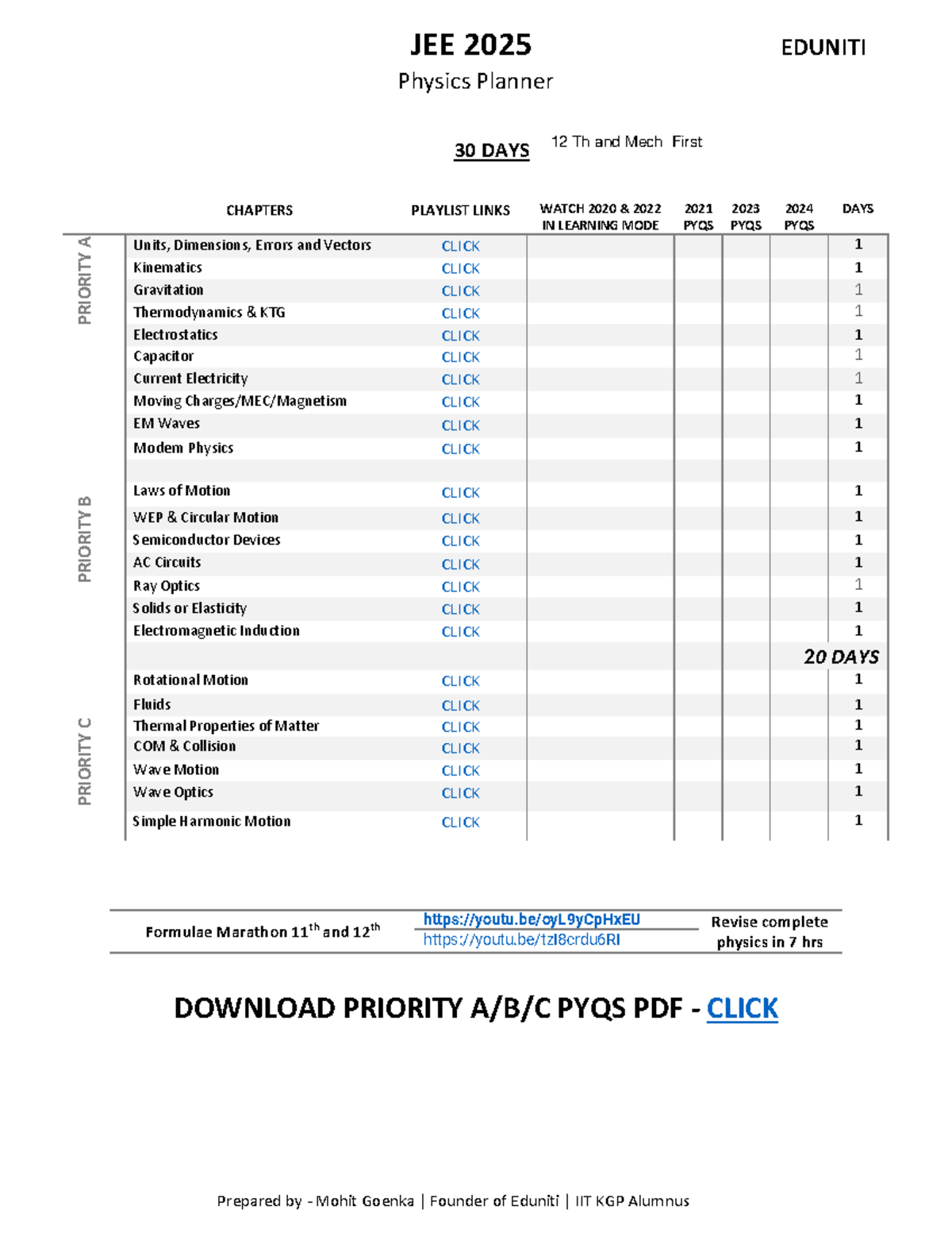 JEE 2025 90 Days Planner - JEE 2025 EDUNITI Physics Planner Prepared by ...