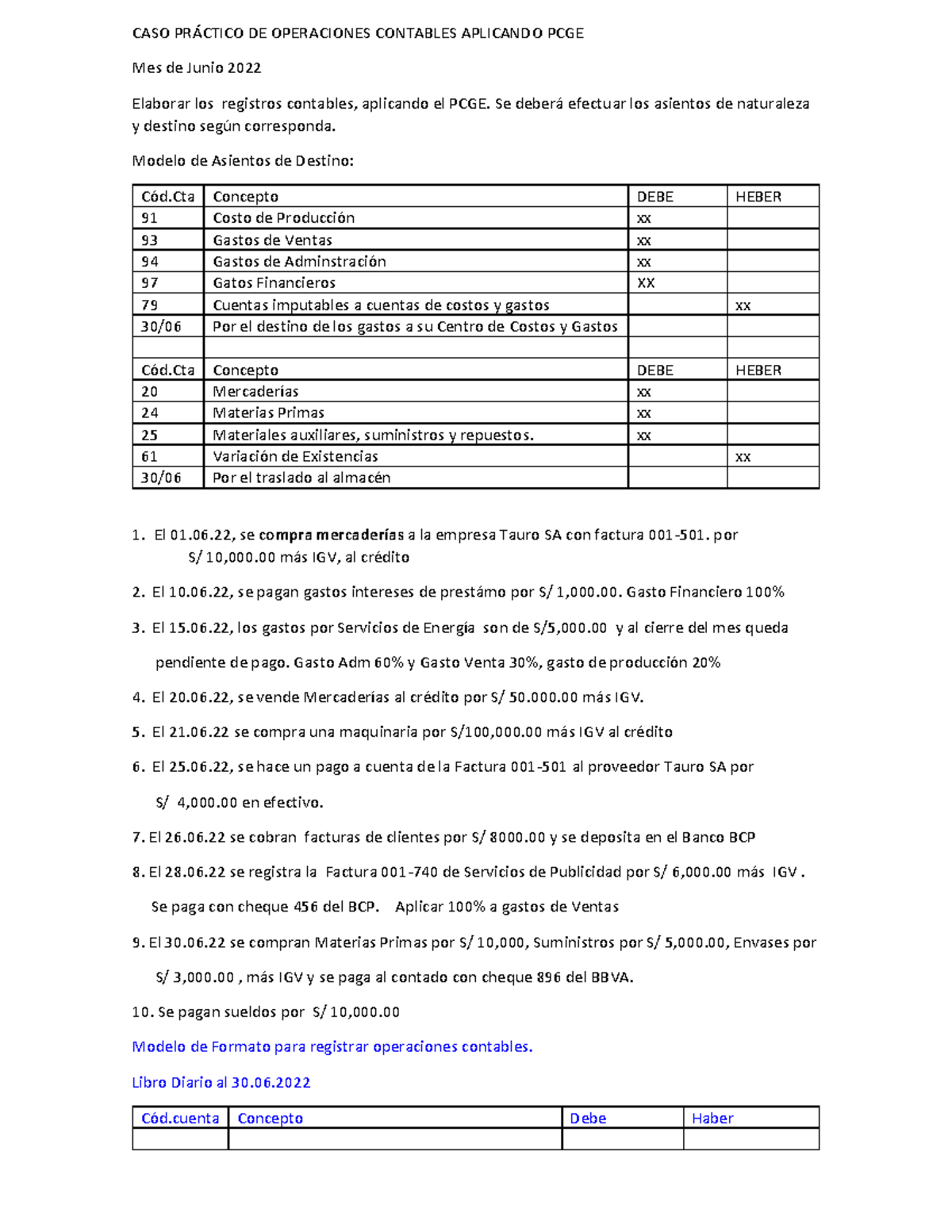 Caso práctico de asientos de diario -partida doble - CASO PRÁCTICO DE ...