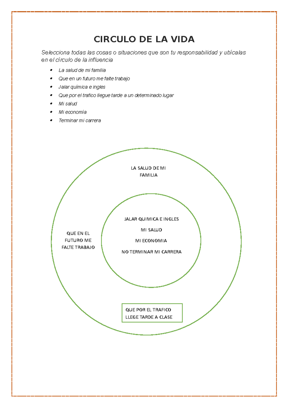 Y - asignatura - CIRCULO DE LA VIDA Selecciona todas las cosas o ...