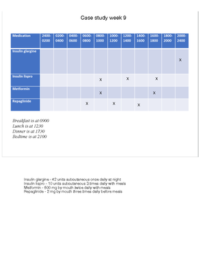 Isotonic IV drug card - drug card - Drug Card Template Drug ...