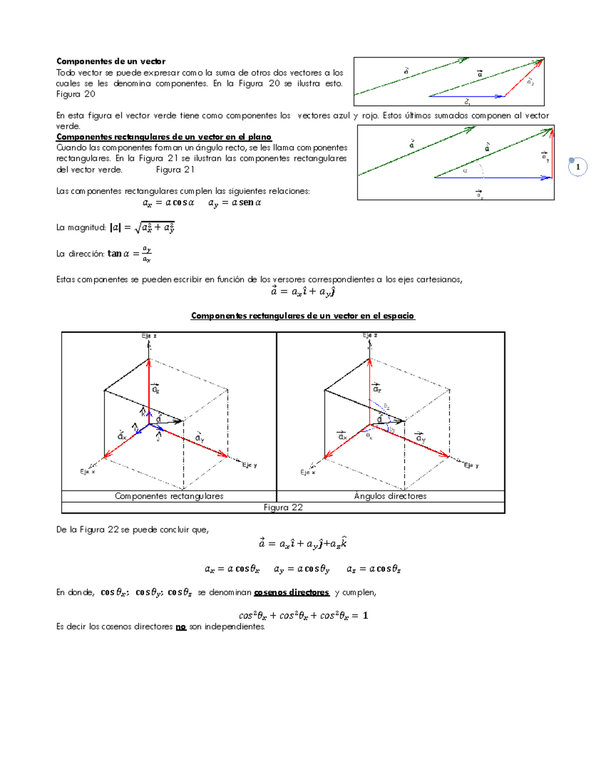 2. segunda guia de vectores - 1 Componentes de un vector Todo vector se ...