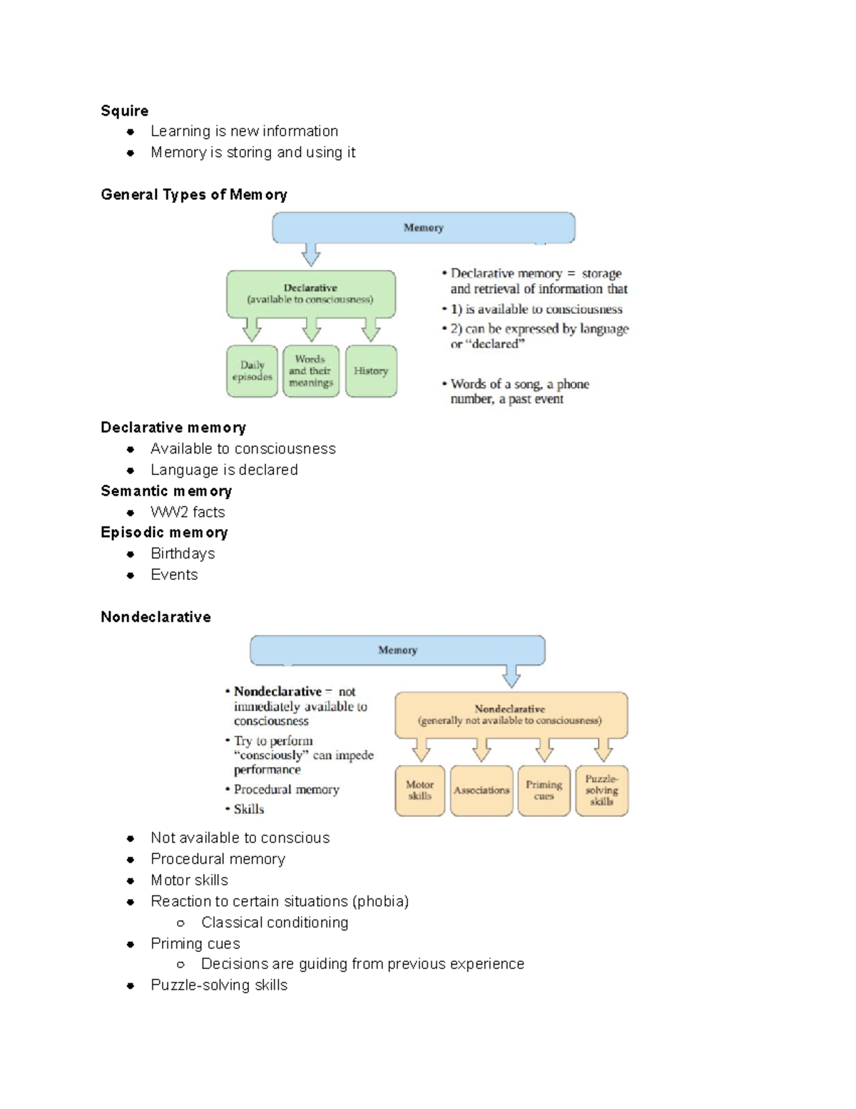 BIOL 4380 Memory - Squire Learning is new information Memory is storing ...