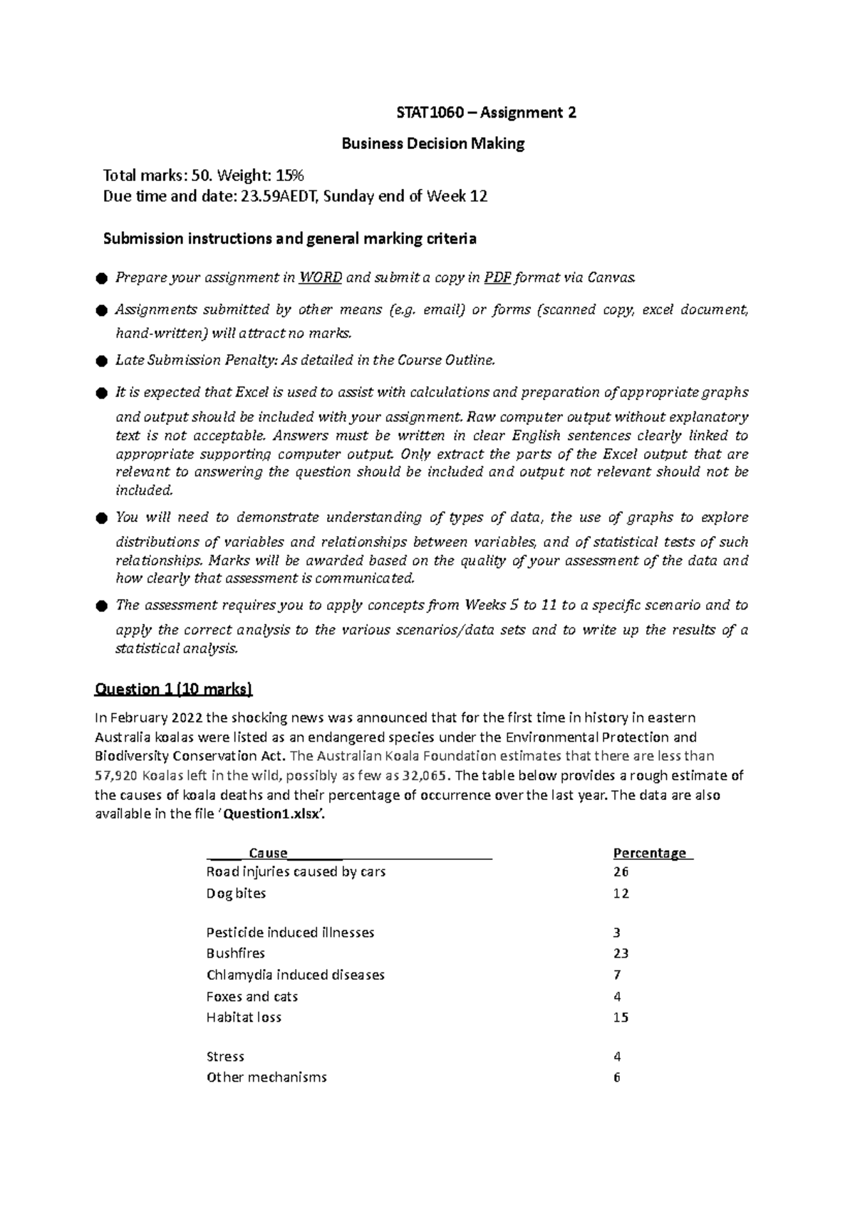 STAT1060 Assignment 2 - 47/50 - STAT1060 – Assignment 2 Business ...