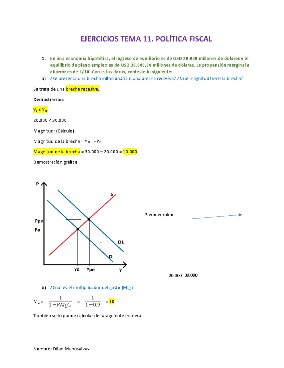 Tarea enunciado Microeconomia ESPE - Tarea Microeconomia 1. Imagine una sociedad que produce ...