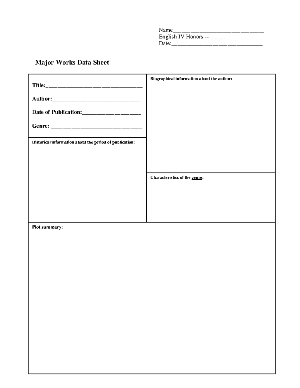 Kami Export - Major Works Data Sheet English IV Honors 2018-2019 ...