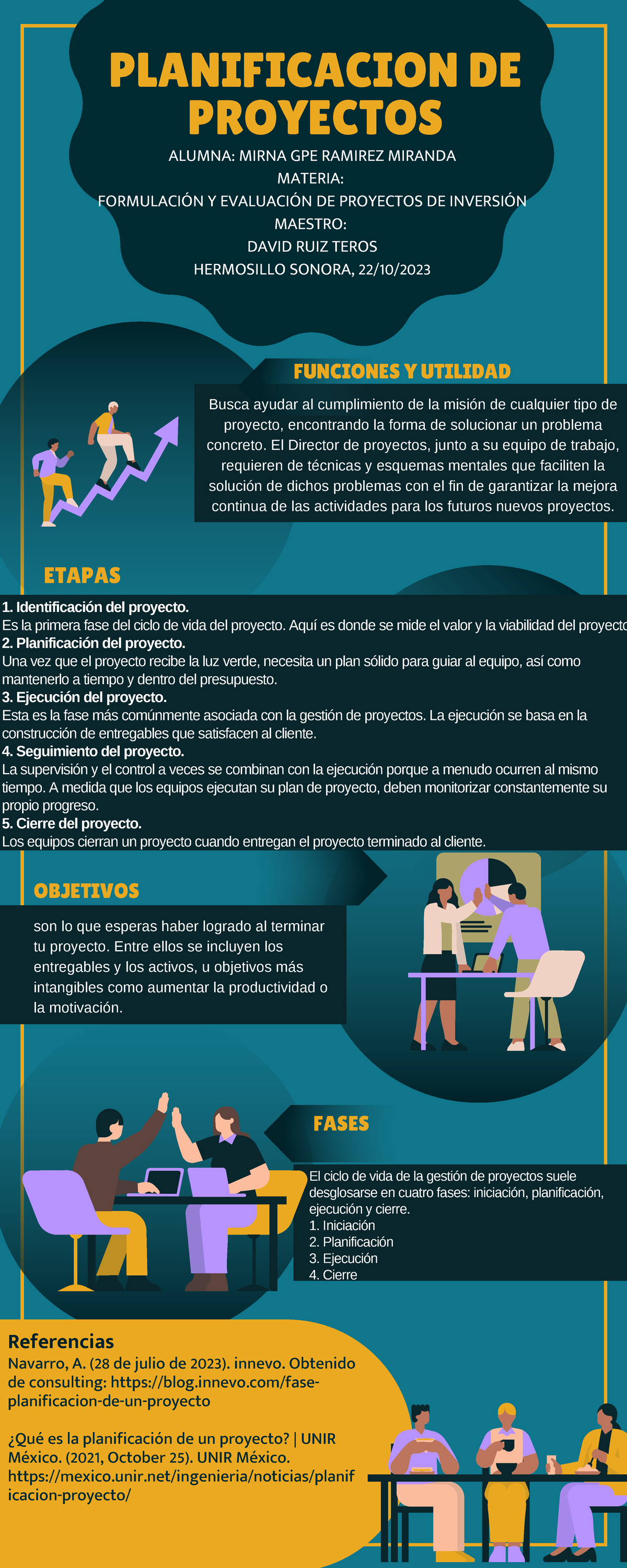 Infografía Planeación de Proyectos. - 1. Identificación del proyecto ...