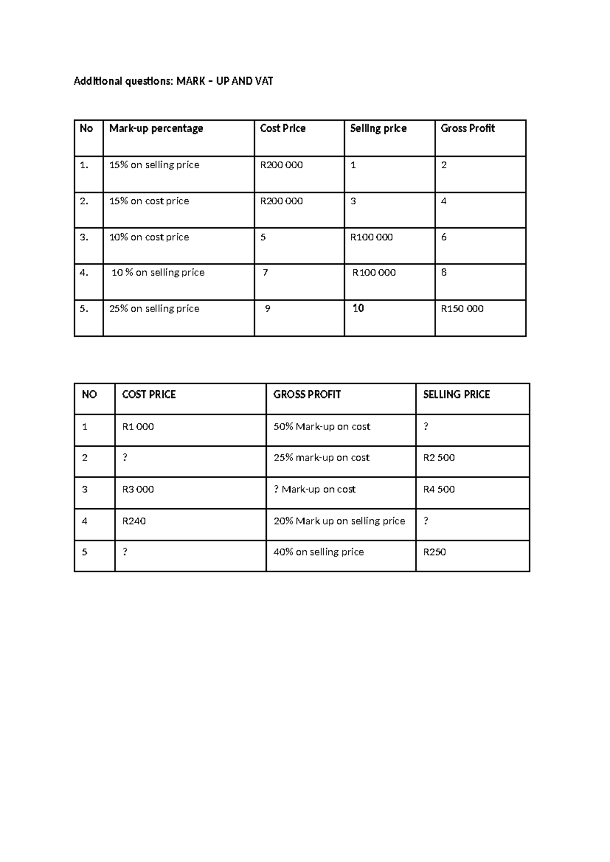 MARK UP AND VAT Accounting - Additional questions: MARK – UP AND VAT No ...