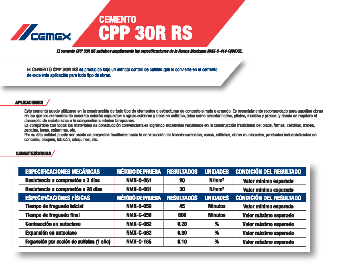 Ficha digital CPP 30R RS - Ingeniería de Materiales - Studocu