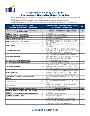 Module Six - school work - SNHU 107 Module Six Activity Template ...
