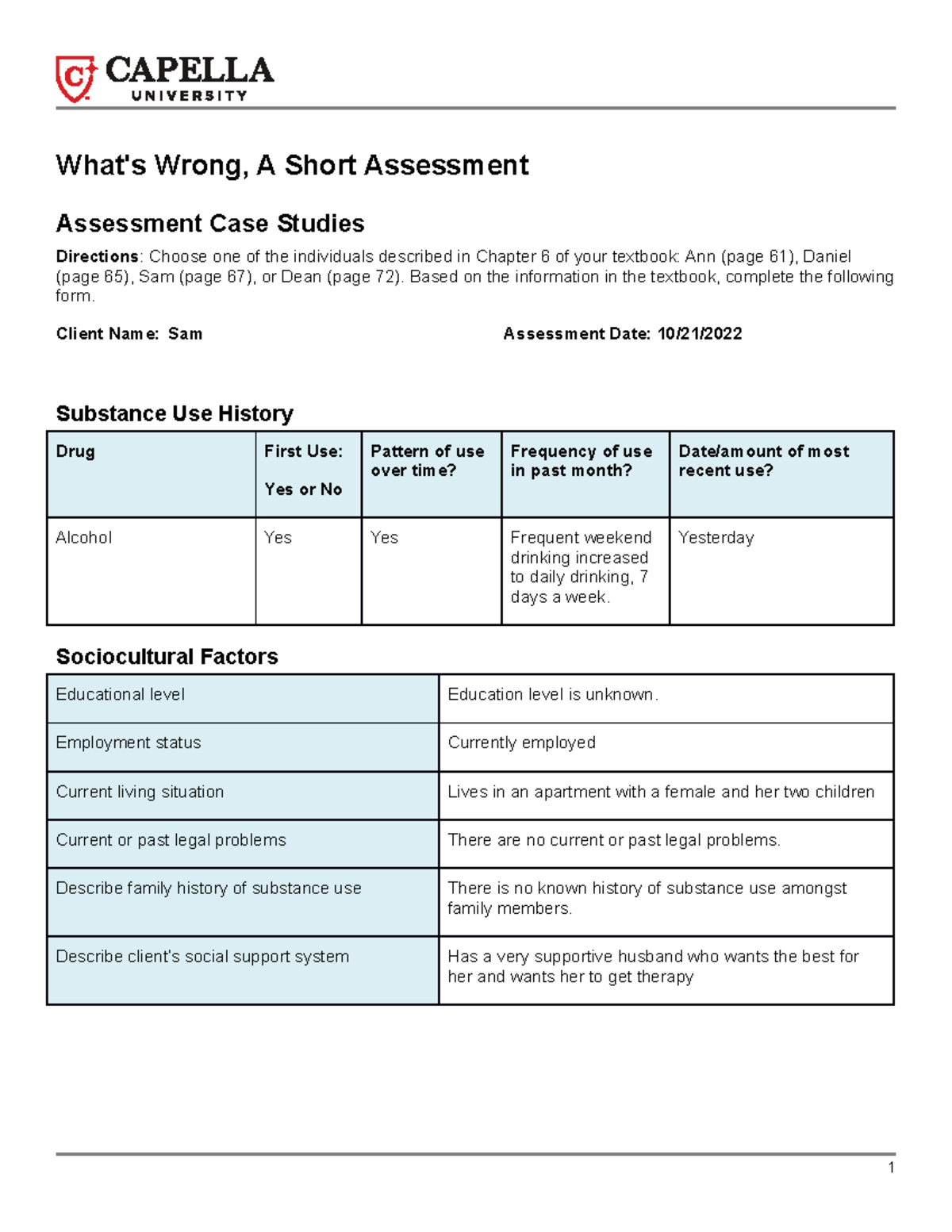 Cf week 2 assignment J - Breakdown of a case study with sam - What's ...