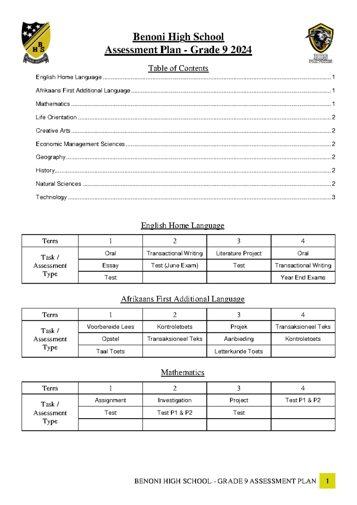 Benoni High School Grade 9 Assessment Plan 1 - BENONI HIGH SCHOOL ...