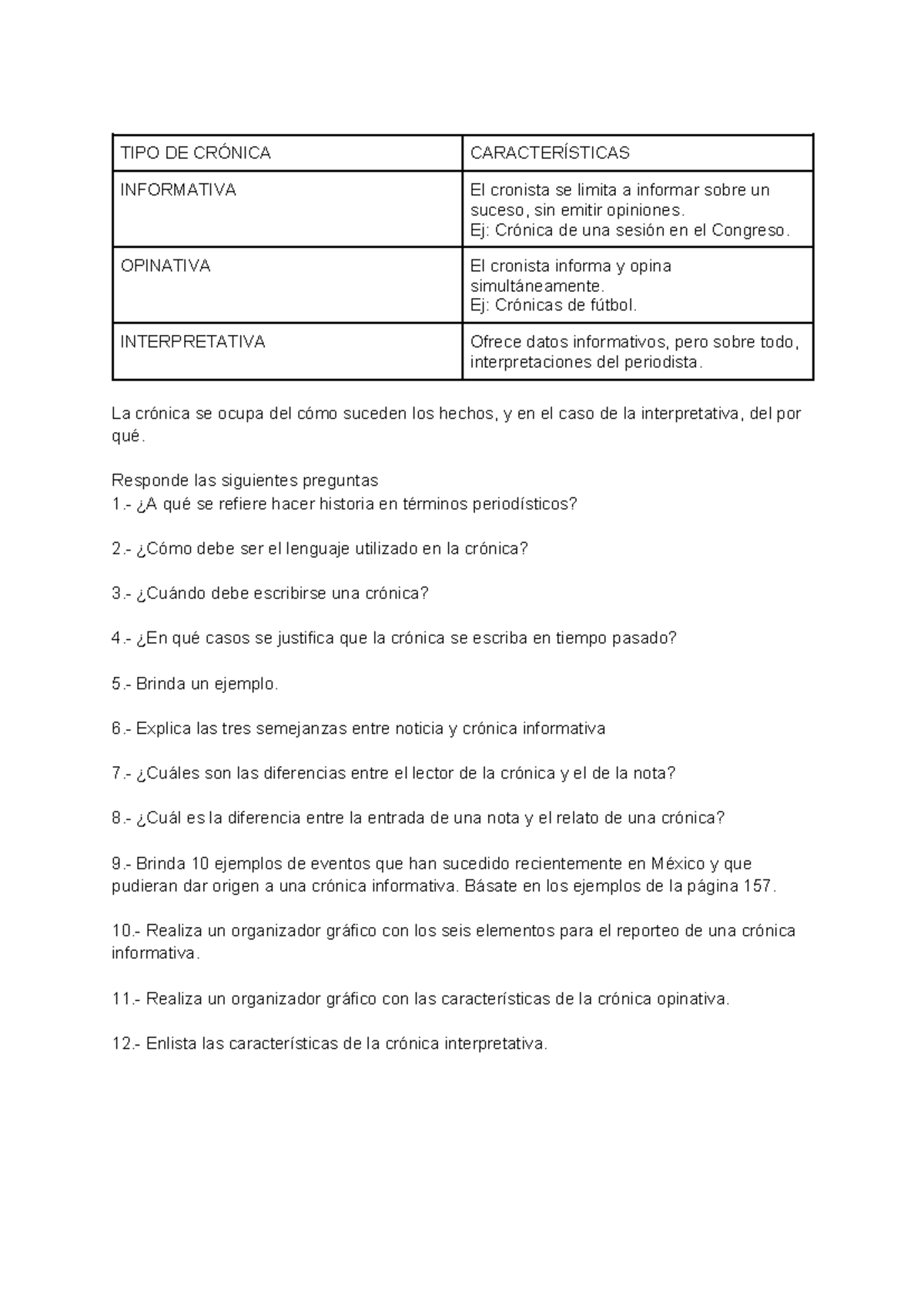 Tipos de crónica y características - TIPO DE CRÓNICA CARACTERÍSTICAS ...