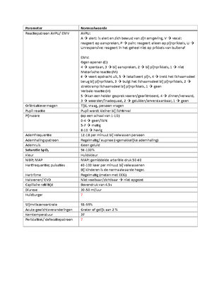 Samenwerkingspartner H5 stagewerkplan uitwerking voorbeeld ...