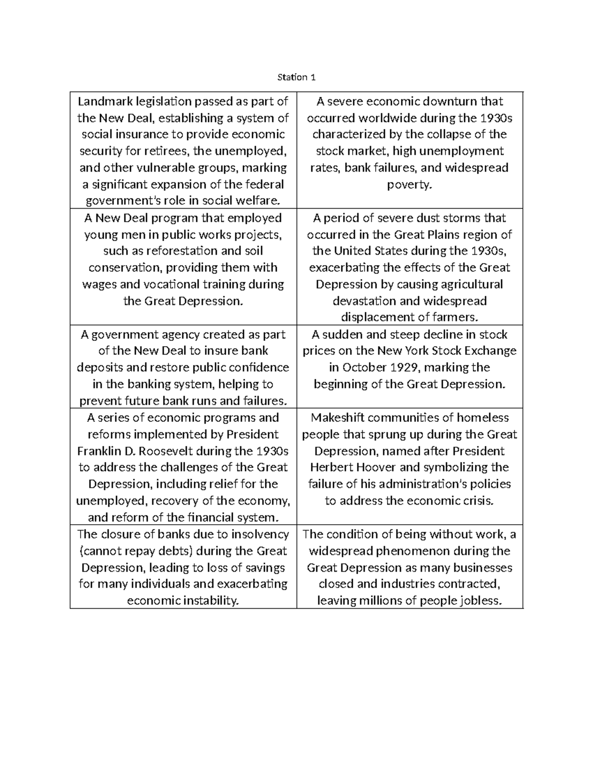 Great depression.civil rights review stations document - Landmark ...