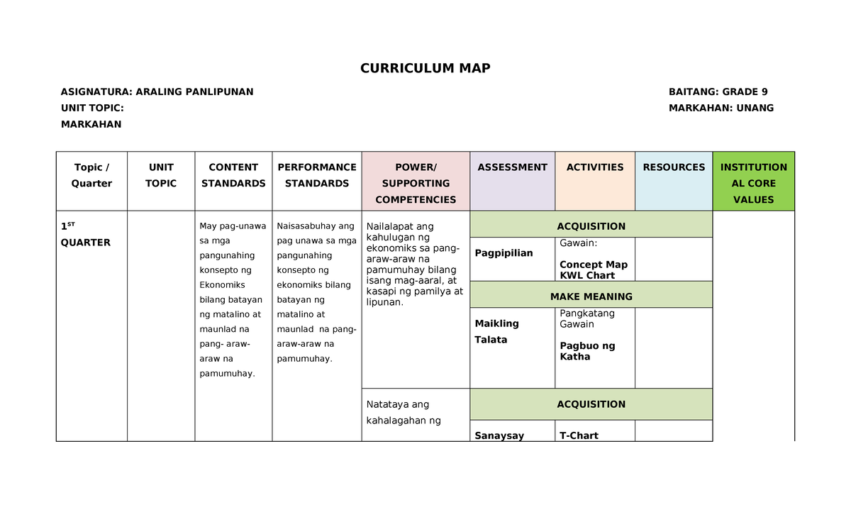 AP-CMAP-Q1 - cmap araling panlipunan 2024 - CURRICULUM MAP ASIGNATURA: ARALING PANLIPUNAN ...