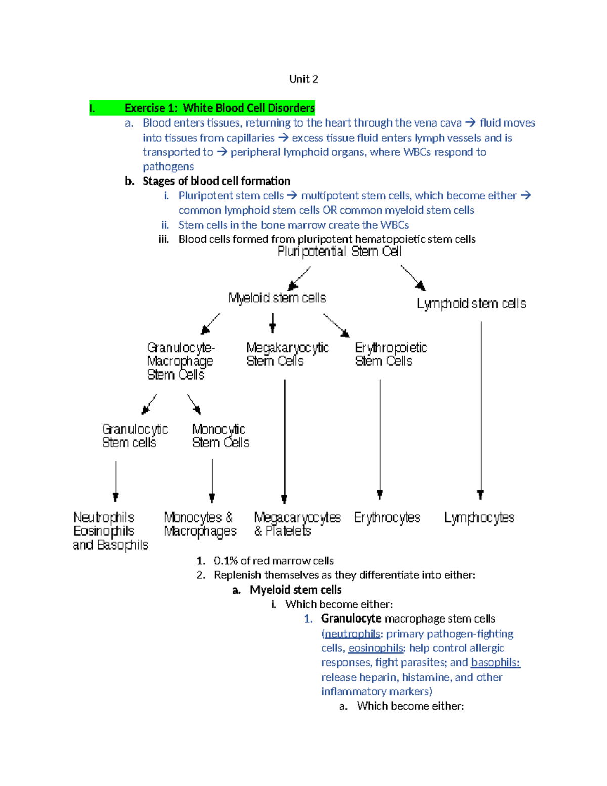 Unit 2 - Unit 2 I. Exercise 1: White Blood Cell Disorders a. Blood ...
