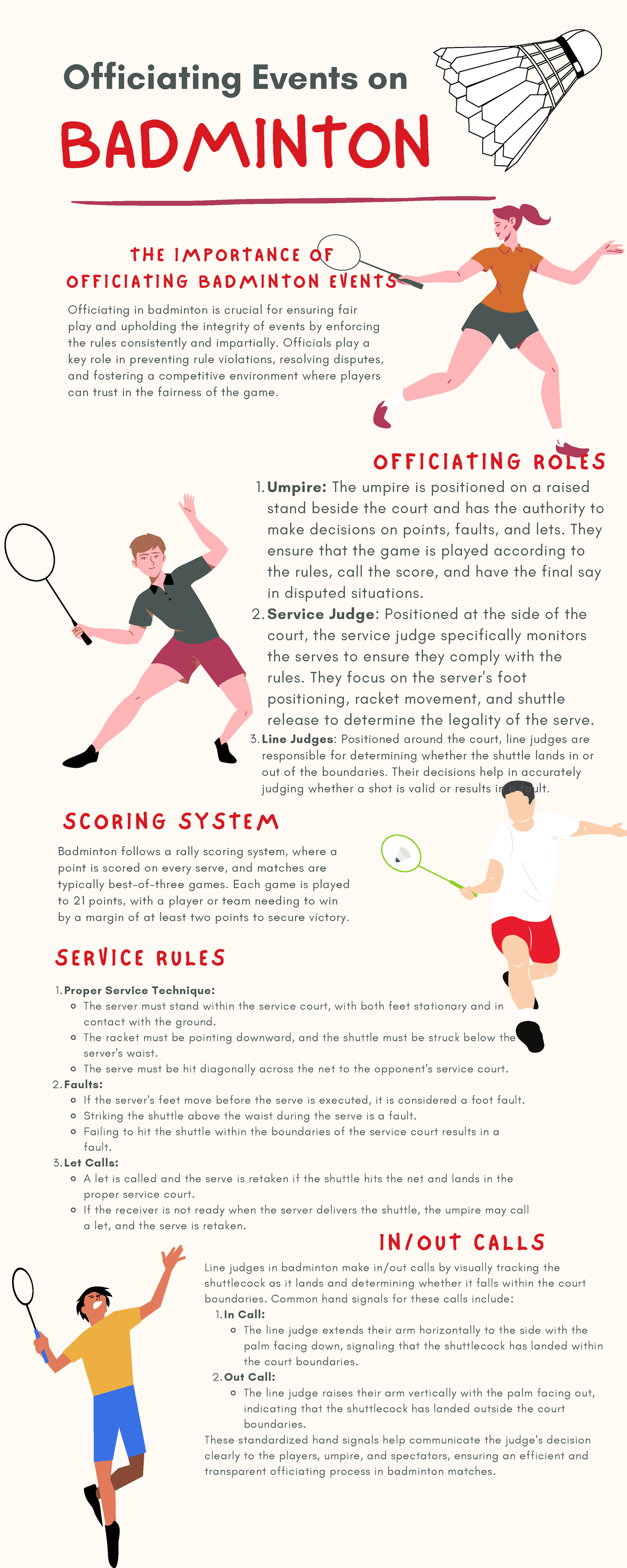 Badminton Infographics - BADMINTON S C O R I N G S Y S T E M O F F I C ...