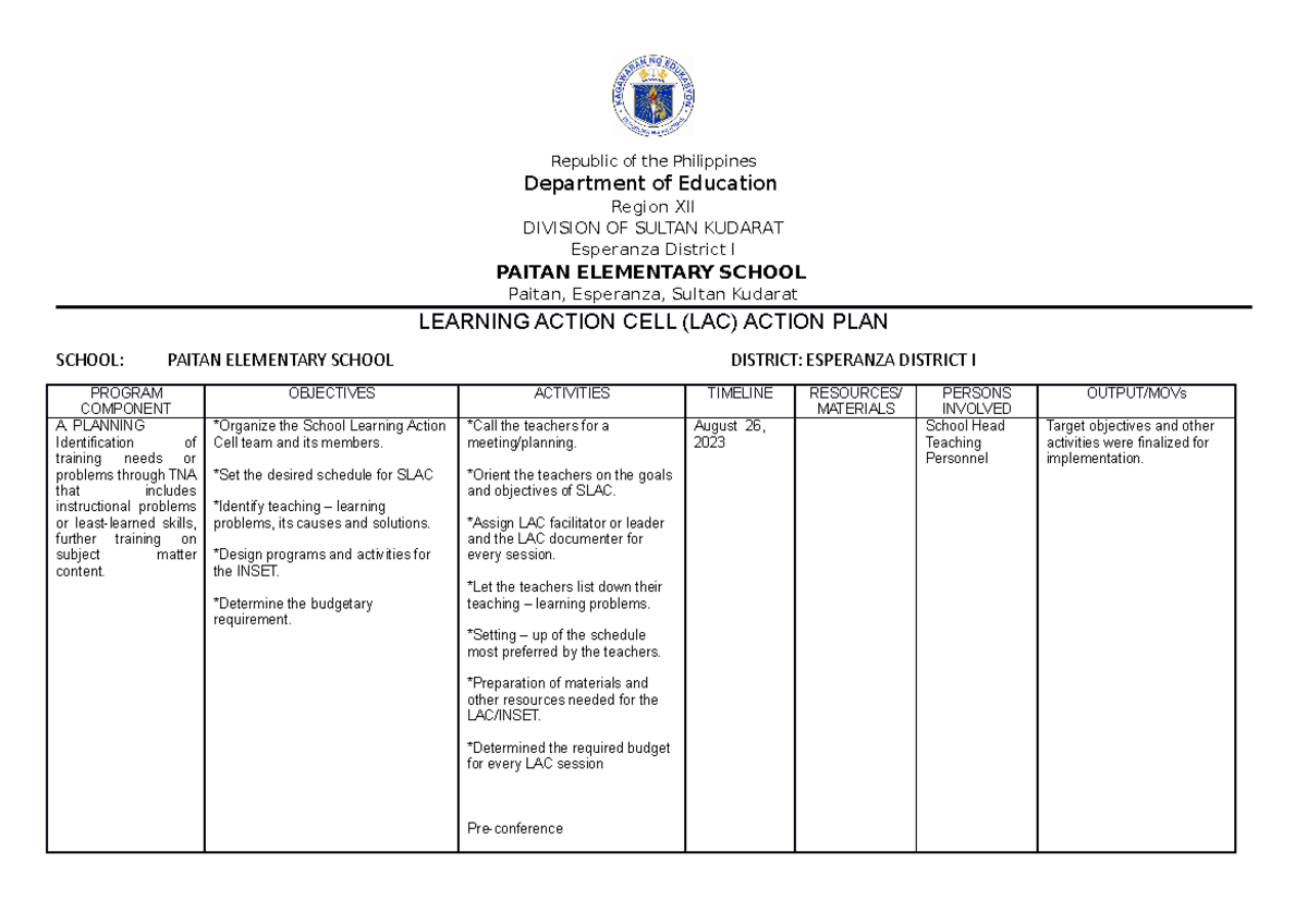 SLAC- Implementation-PLAN-SY-2022-2023 - Department of Education Region ...