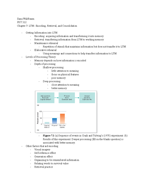 PSY 322 Chapter 6 Notes - Ilana Waldbaum PSY 322 Chapter 6: Long-Term ...