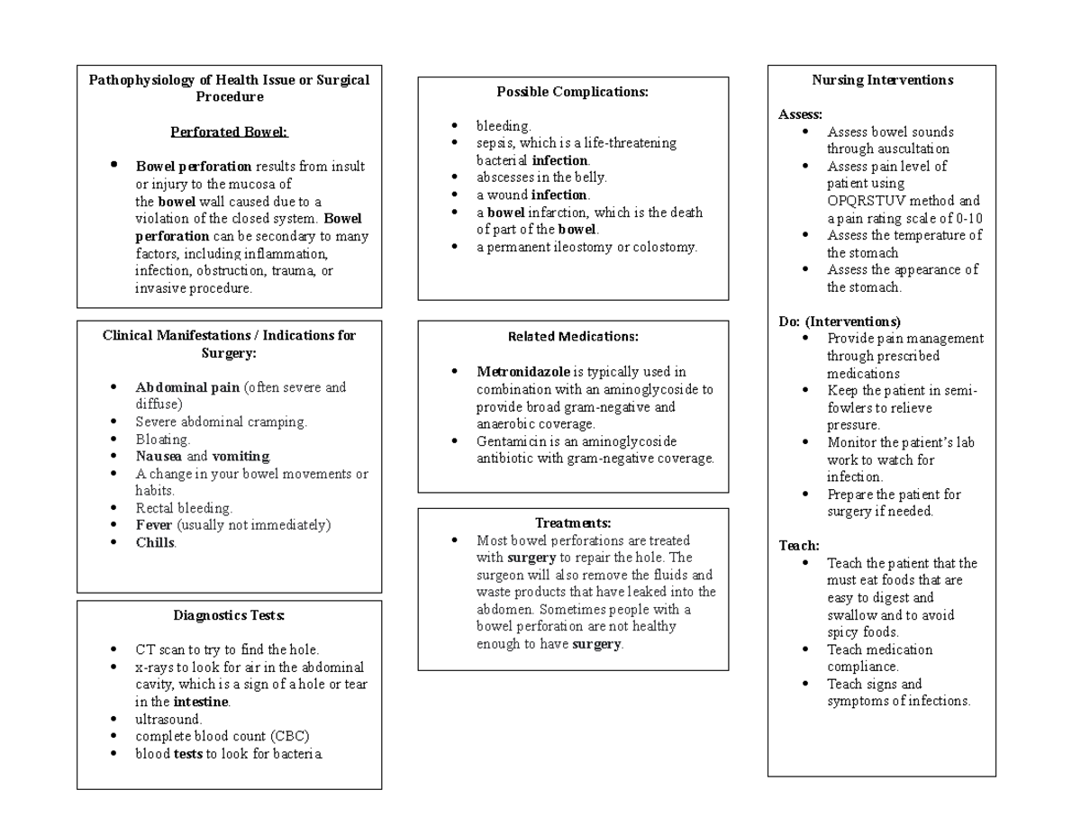 Patho- Perforated Bowel - Pathophysiology of Health Issue or Surgical ...