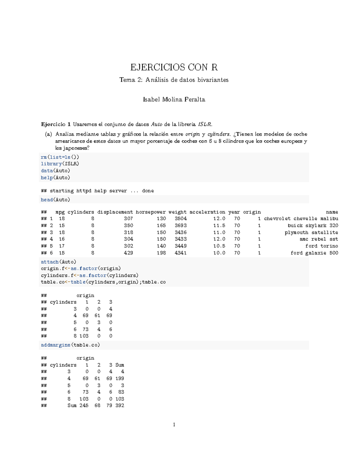 Ejercicios R Tema2Analisis De Datos Bivariantes - EJERCICIOS CON R Tema ...