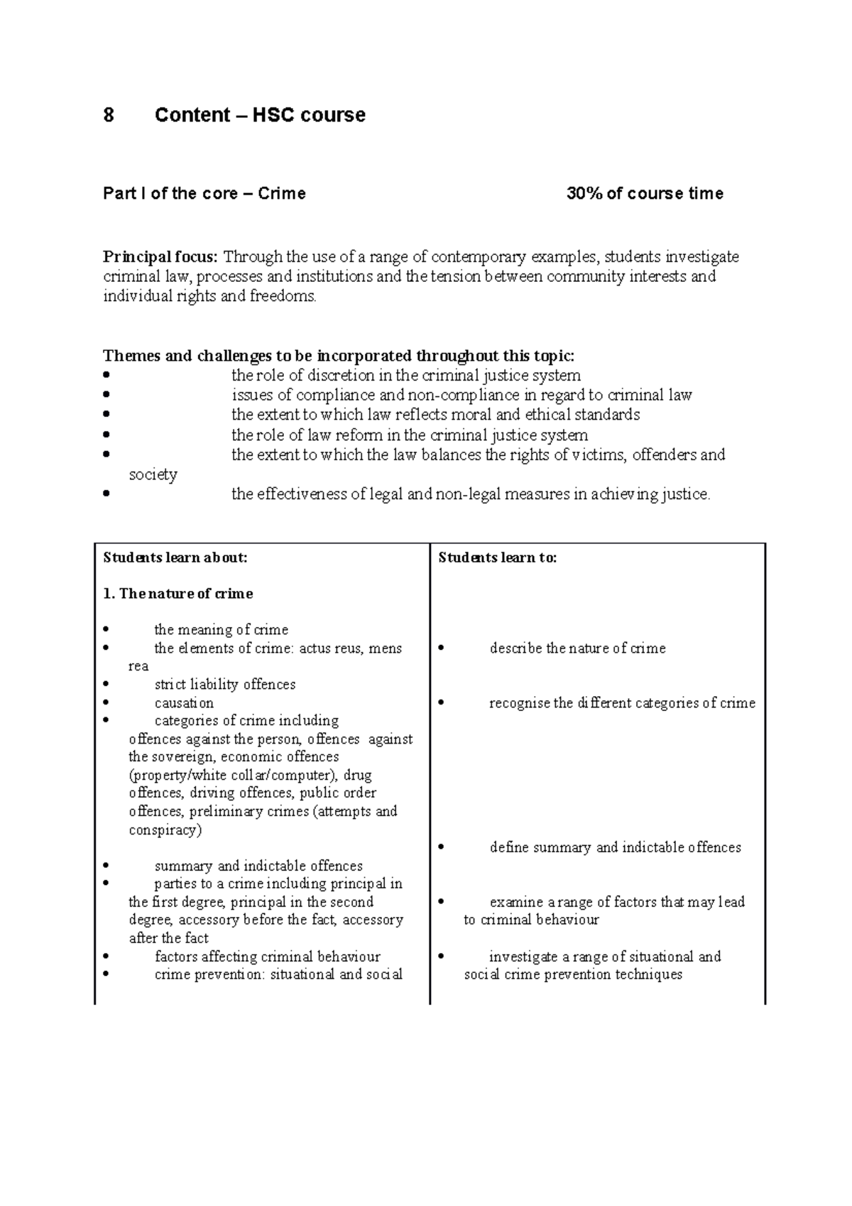 Crime- Syllabus - 8Content – HSC course Part I of the core – Crime 30% ...