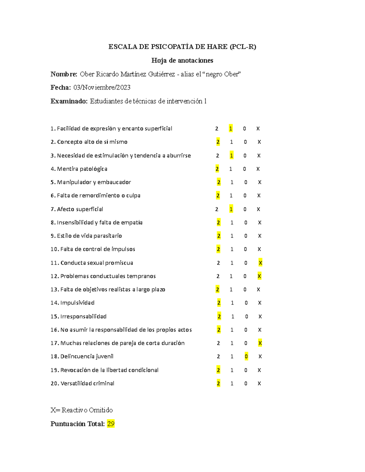 1 Escala DE PsicopatíA DE HARE Formato - ESCALA DE PSICOPATÍA DE HARE ...