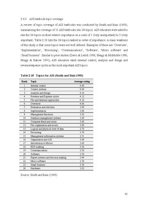 Splash of color - Come and enjoy - 02 A Splash of Color Assignment ...