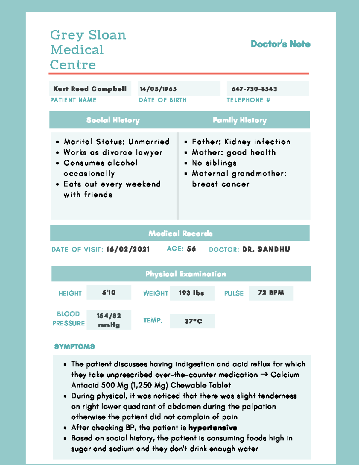 Doctor's Note - understanding the importance of being a pre med - 1st ...