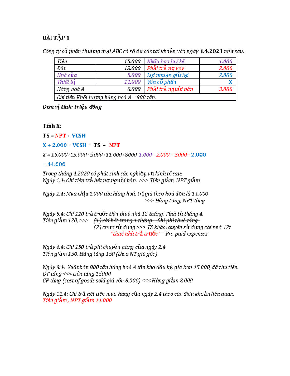 BÀI TẬP 1 - ưqe - BÀI TPẬ 1 Công ty c phầần th ng m i ABC có sôố d các tài kho n vào ổươạưả ngày ...