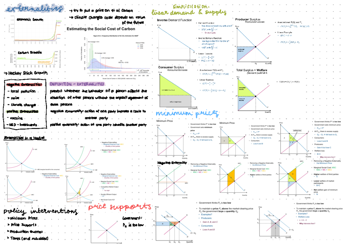 Lesson 10 - Res. Publica - Economics I - English (Microeconomics) - TUM ...