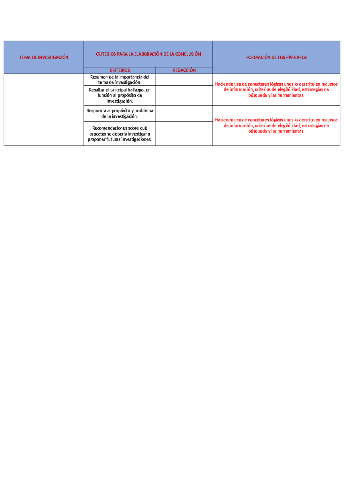 Matriz de Conclusiones - TEMA DE INVESTIGACIÓN CRITERIOS PARA LA ...