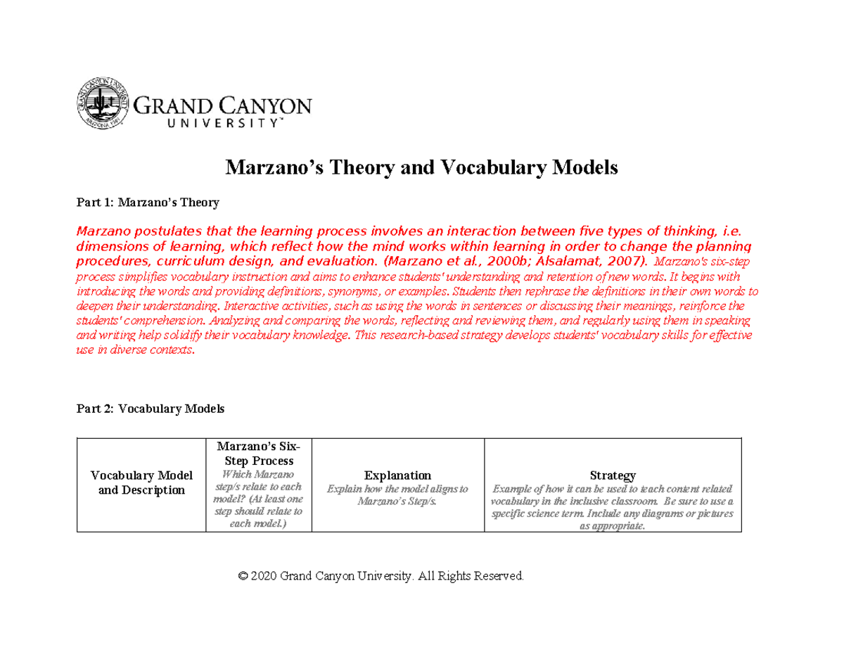 ESD-565-RS-T2-Marzanos Theory Vocabulary Models - Marzano’s Theory and ...