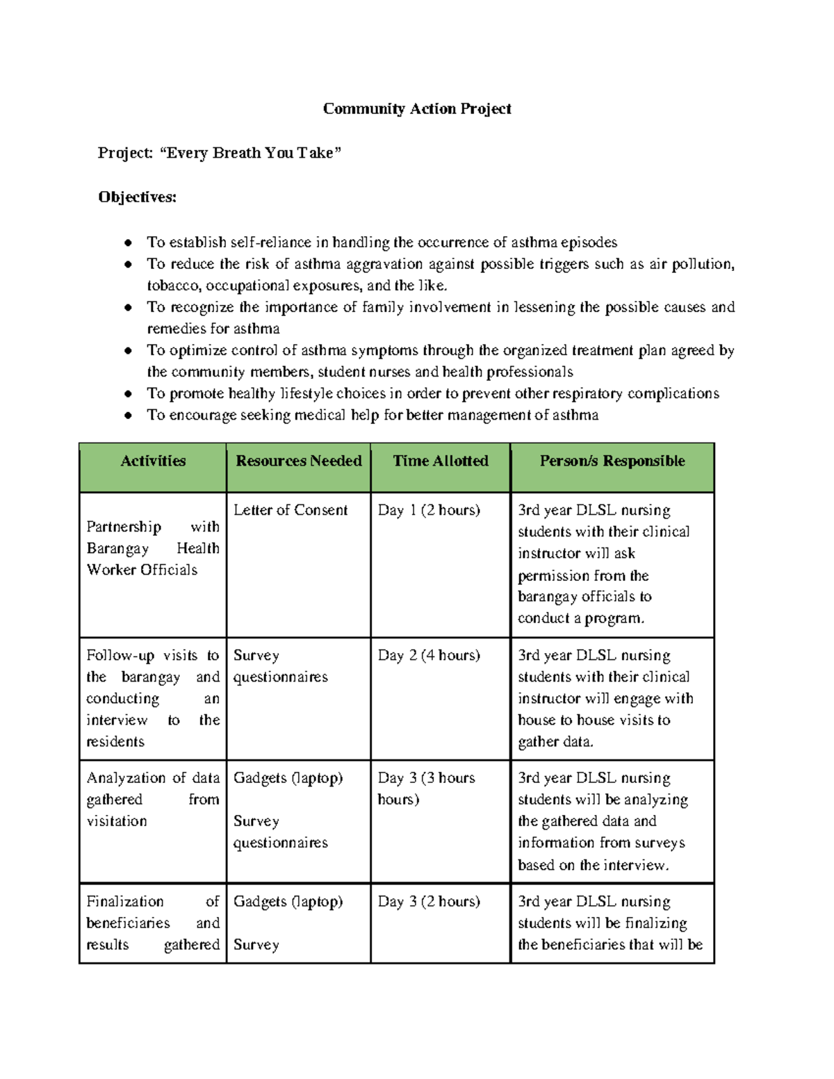 Community Action Project Every Breath You Take - Community Action ...