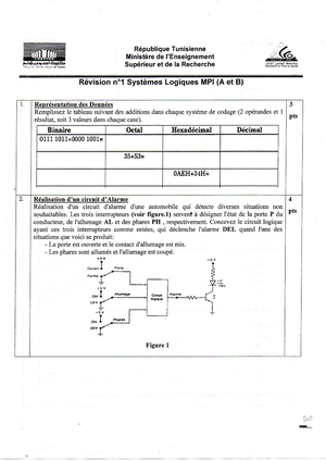 circuits logiques combinatoires (codeur, décodeur et transcodeur) - system logiqye - Studocu