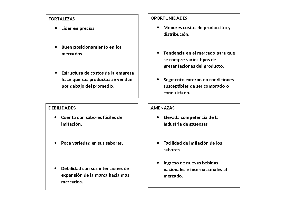 Foda y mapa - FODA - FORTALEZAS Líder en precios Buen posicionamiento ...