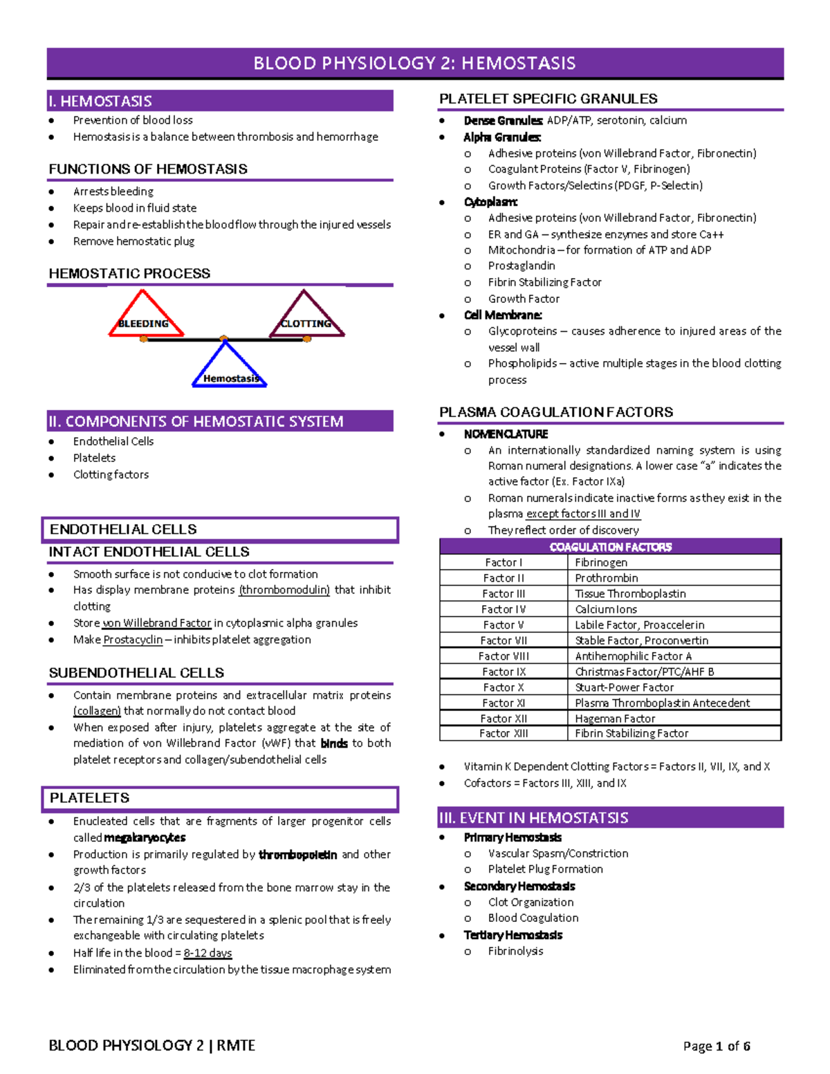 blood-physiology-2-lecture-notes-1-2-blood-physiology-2-hemostasis