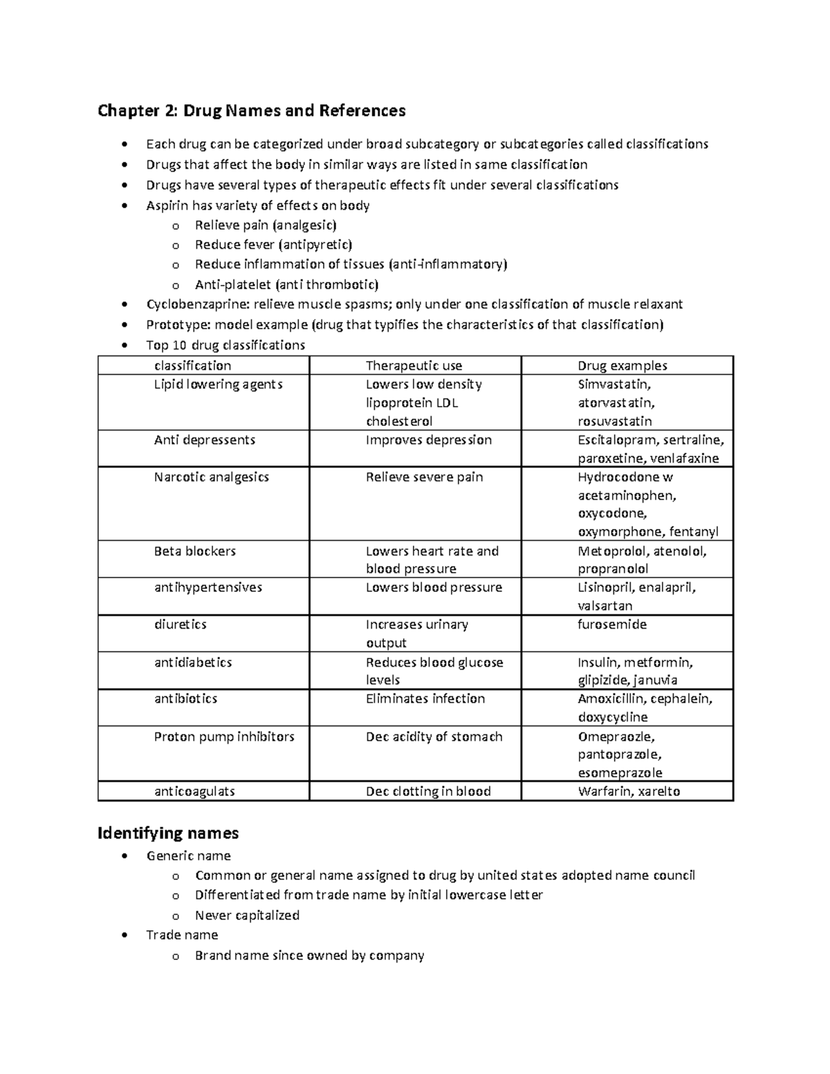 Ch 2 drug names and references - Chapter 2: Drug Names and References ...
