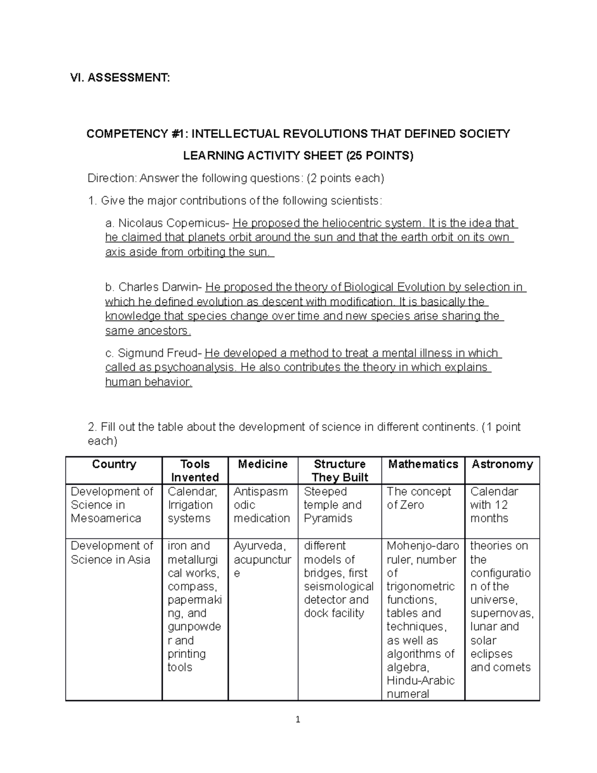 STS module 1 - This is one of the worksheets in Science, Technology and ...